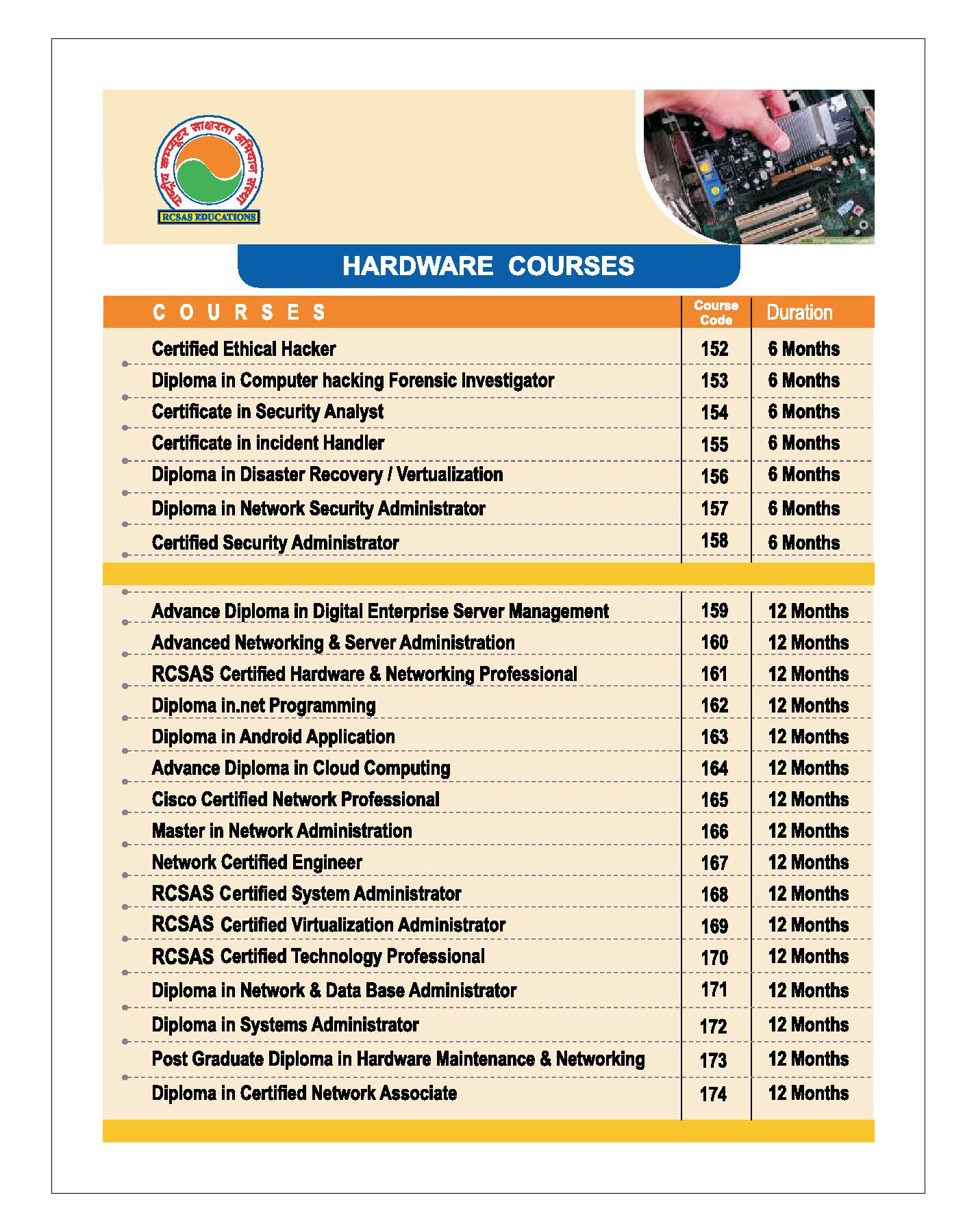 Courses – RCSAS Educations Private limited