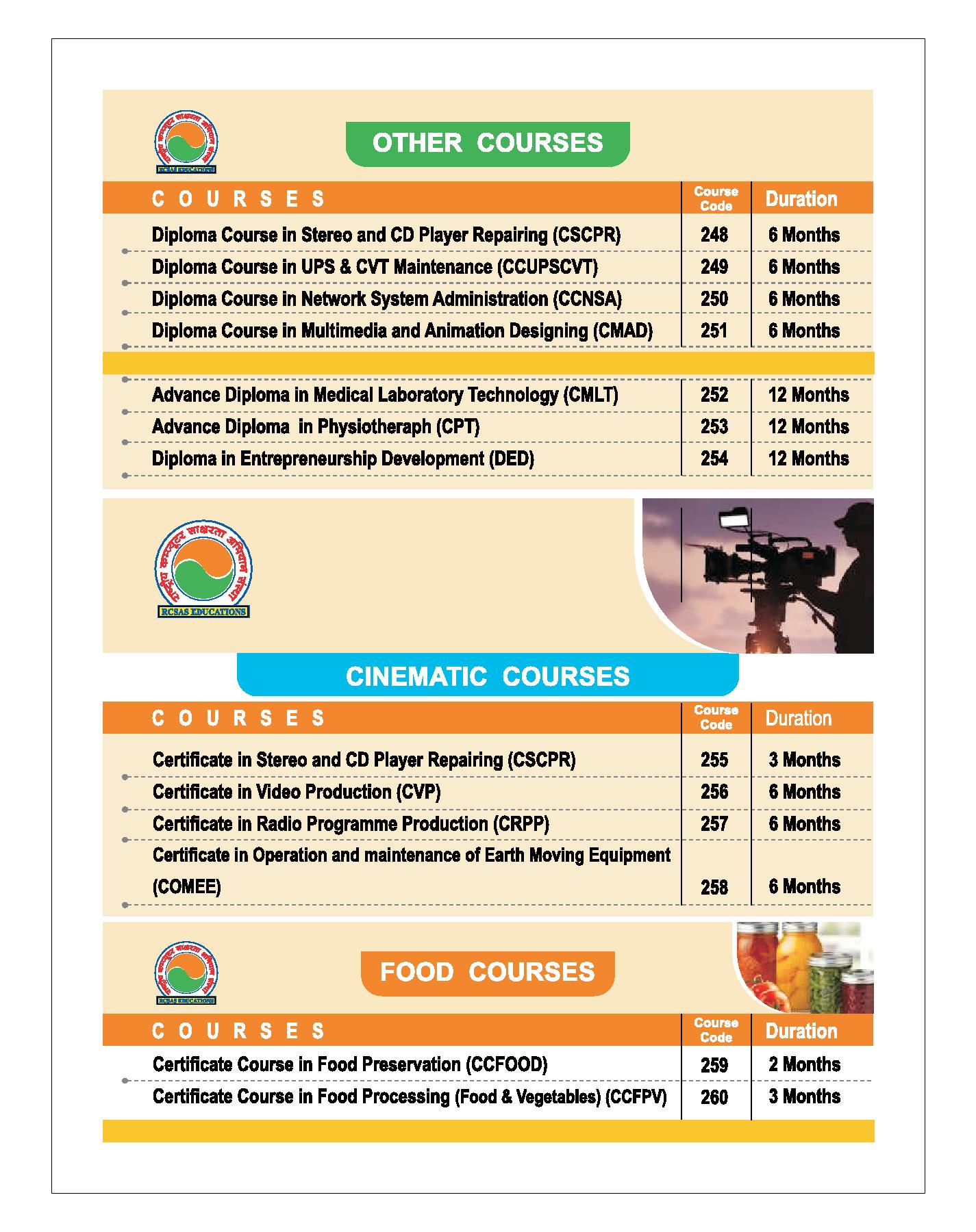 Courses – RCSAS Educations Private limited